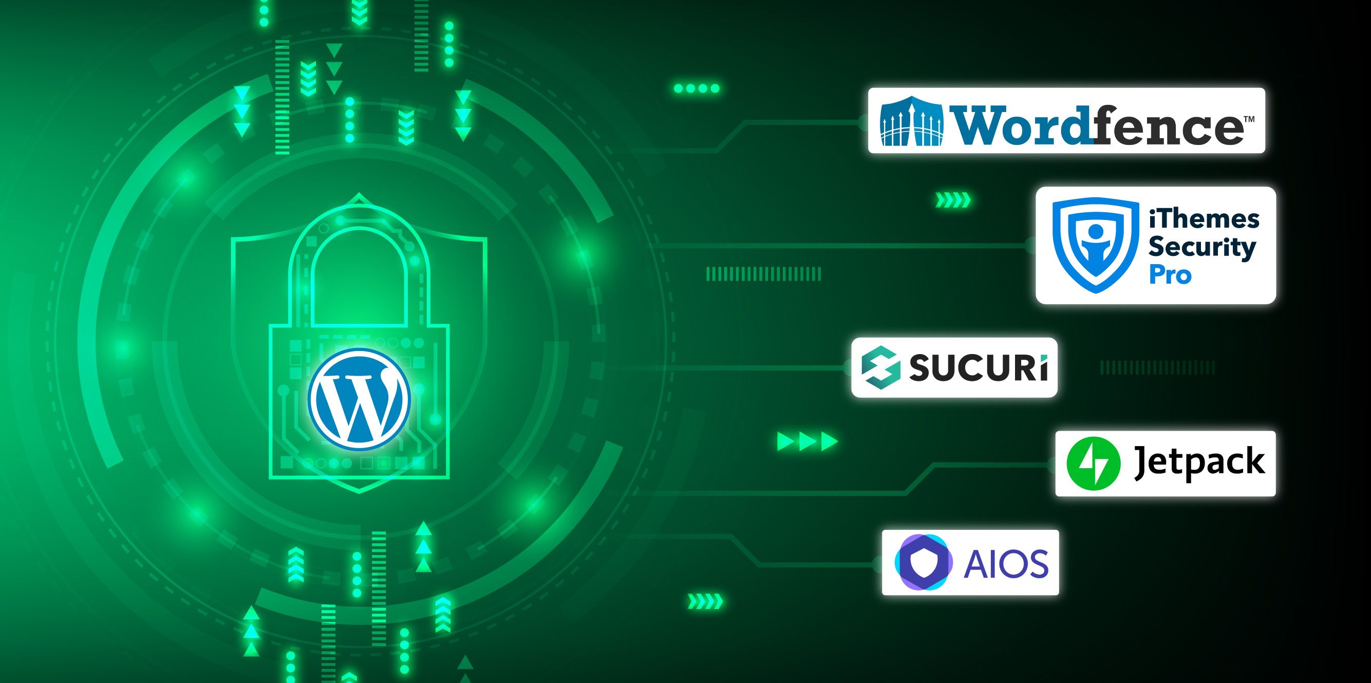 5 Plugin Security Terbaik untuk WordPress 2023