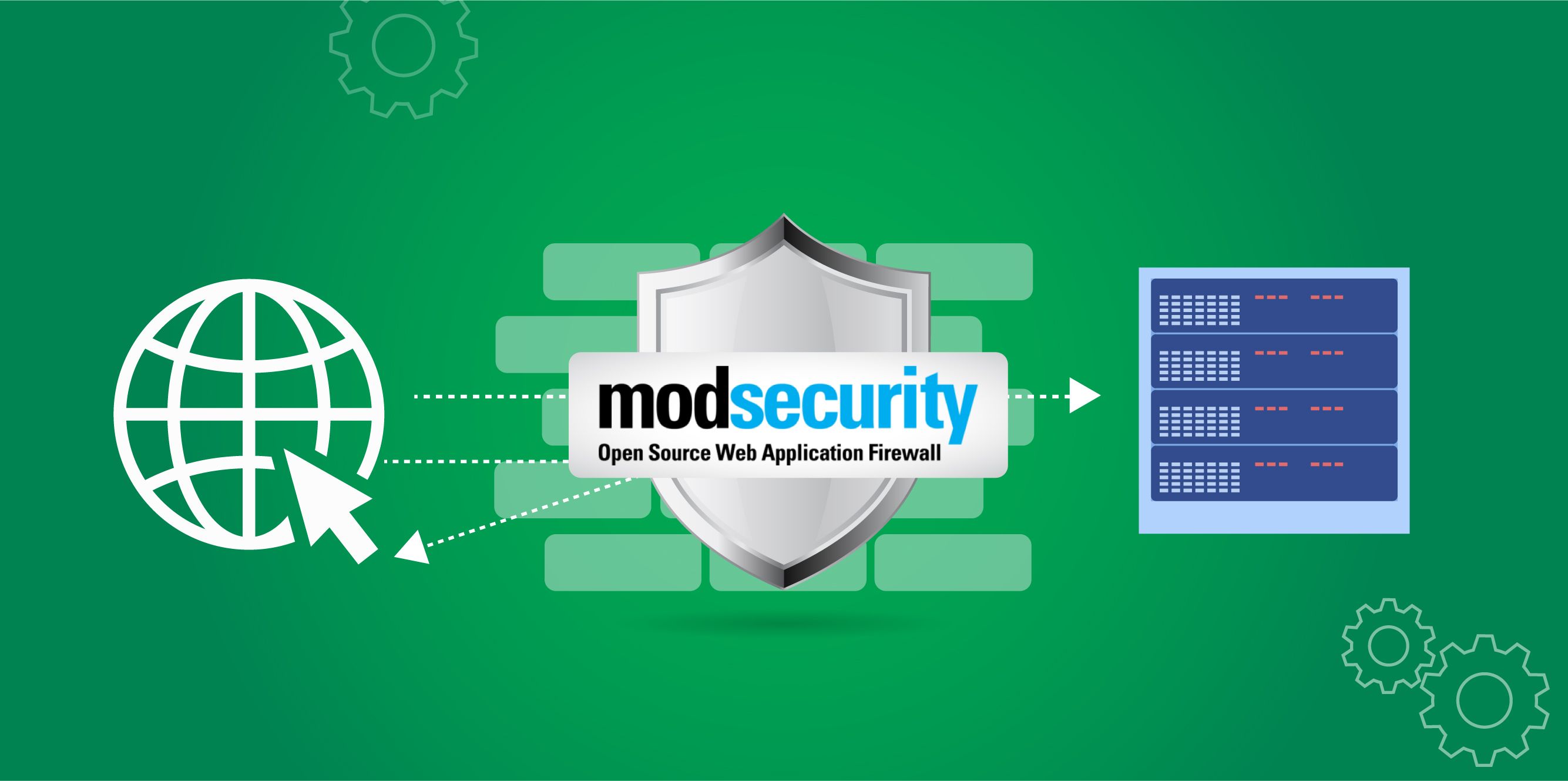 Cara Melindungi Server dan Website dengan ModSecurity