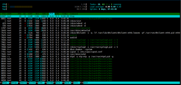 10 Command Line Tools Terbaik untuk Monitoring Performance pada Sistem ...